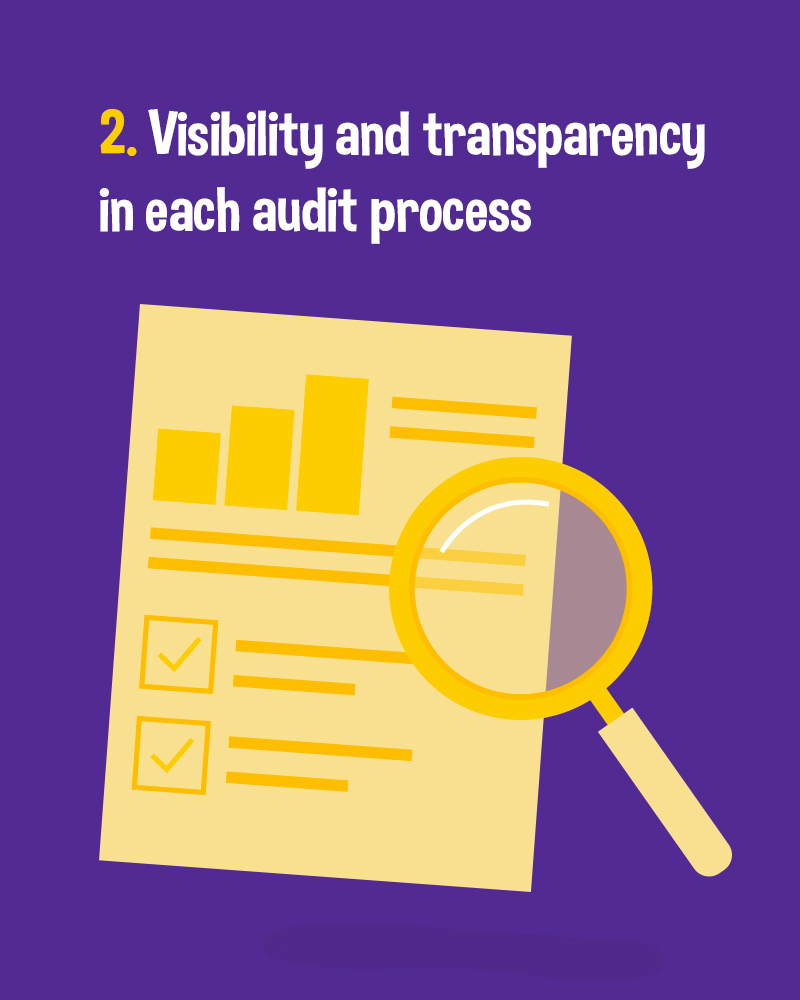 Interview: Nadia Pasco – CEO Azzule Systems – Veggies From Mexico